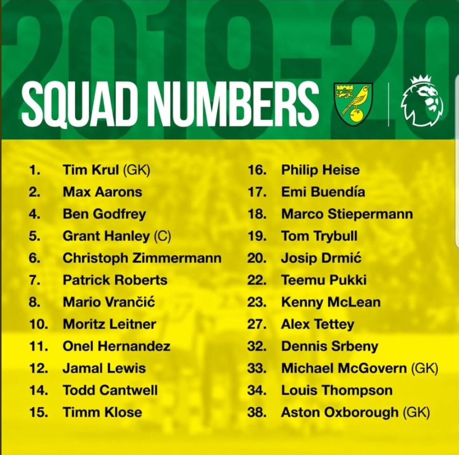 Squad numbers.
