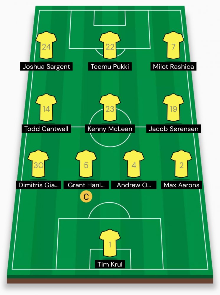 Norwich City vs Cardiff City (away) Saturday 30th July.